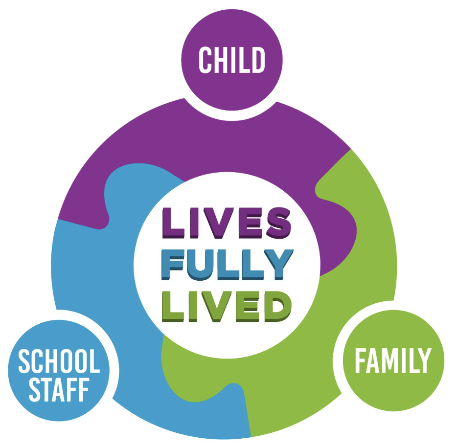 Partners in Learning – Good Samaritan